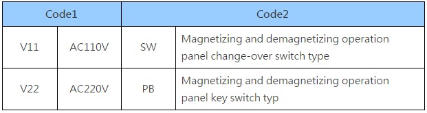 Chuan Yu Electronics Co., LTD.