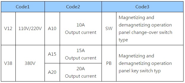 Chuan Yu Electronics Co., LTD.