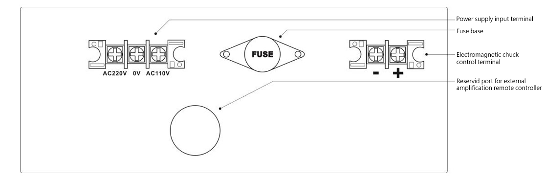 Chuan Yu Electronics Co., LTD.