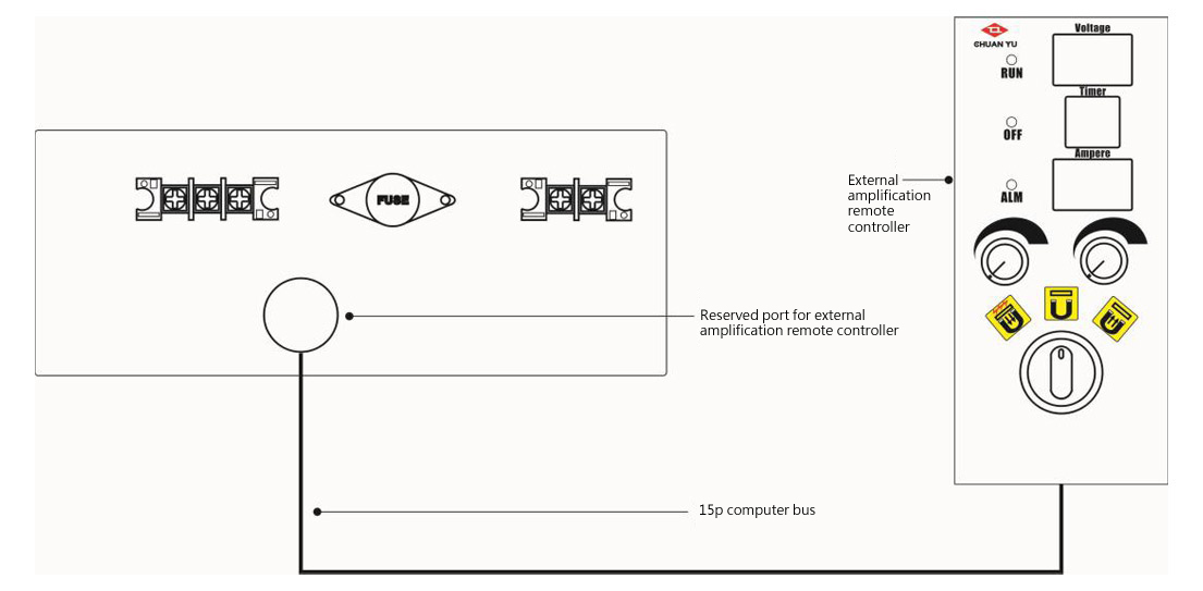 Chuan Yu Electronics Co., LTD.